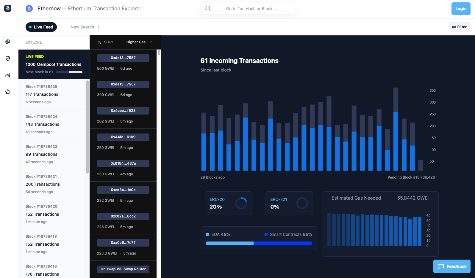 Blocknative — Real-Time Observability for Public Blockchain Networks